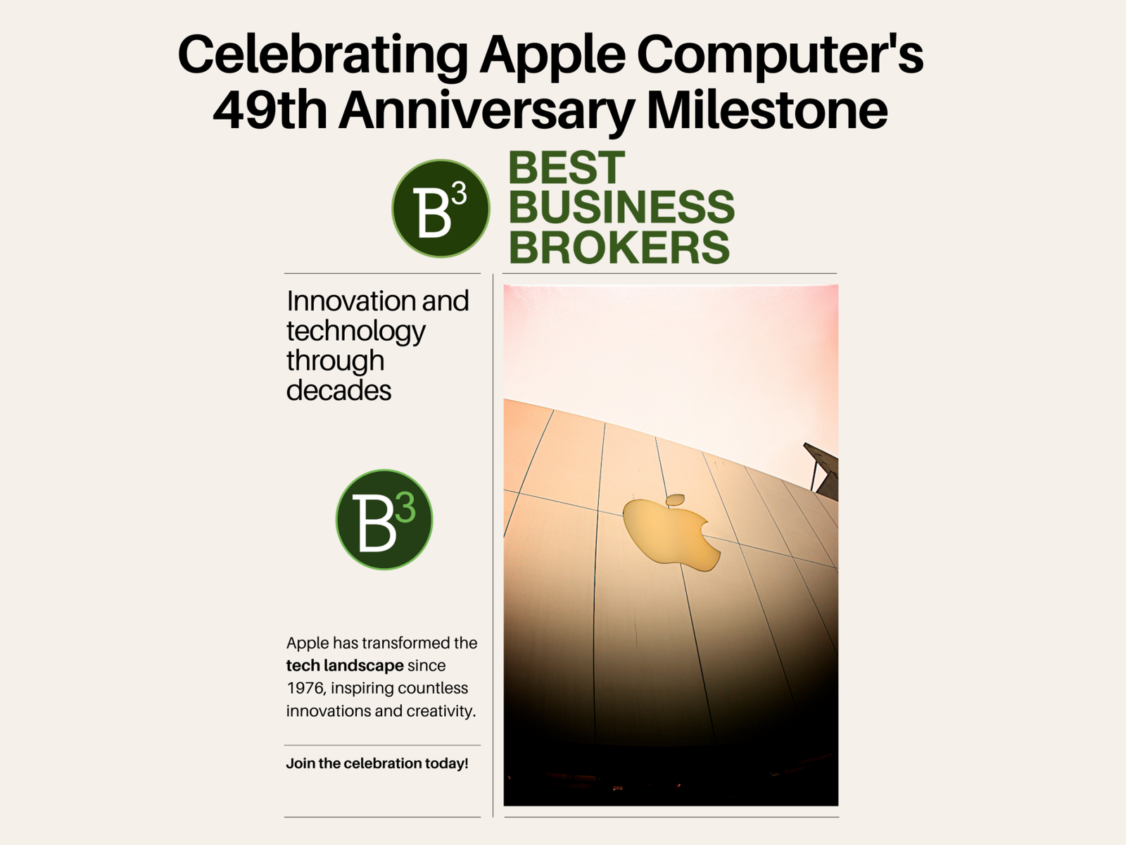 Apple Turns 49: Inspiring the Journey to Find Businesses