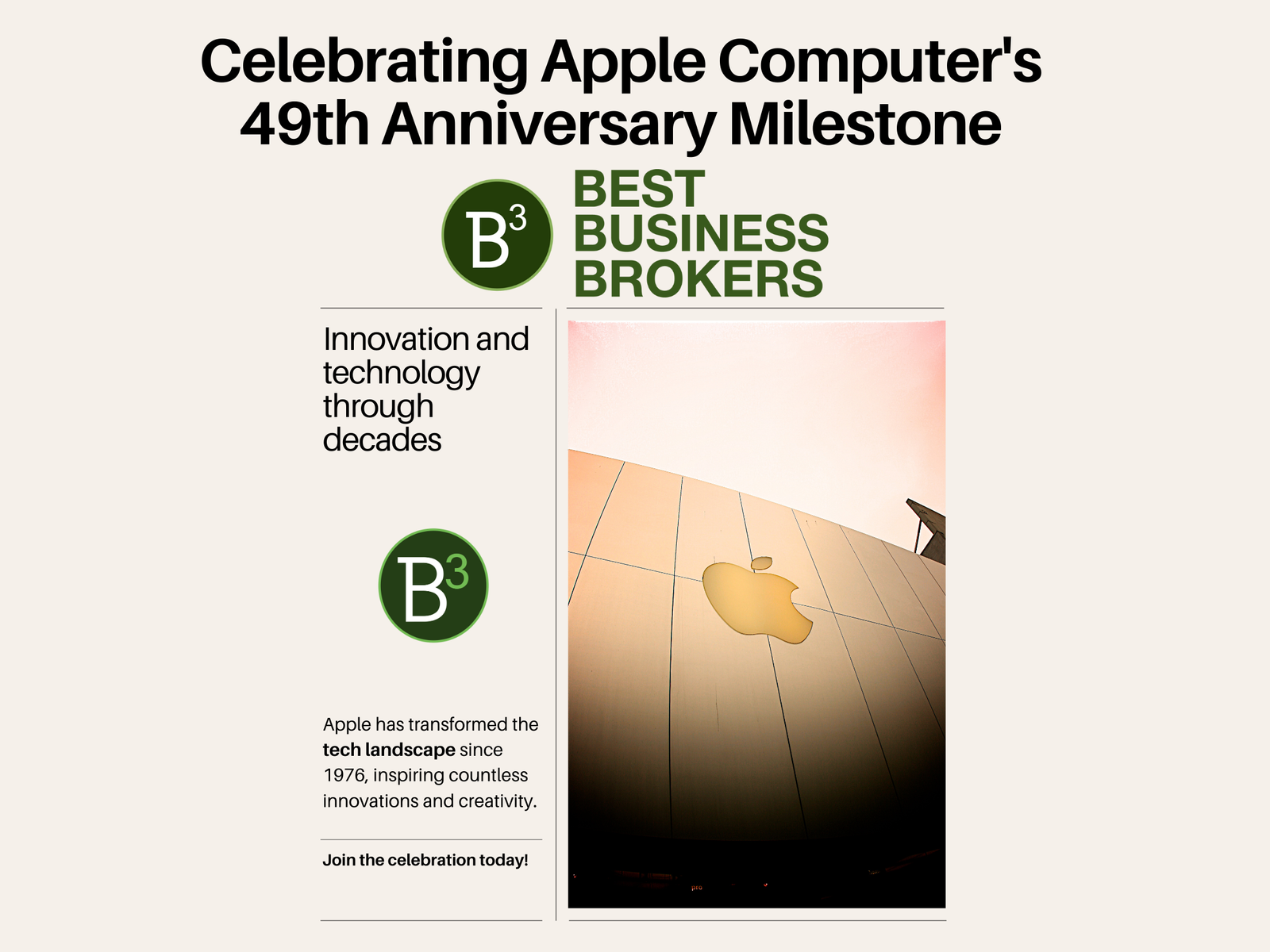 Apple Turns 49: Inspiring the Journey to Find Businesses